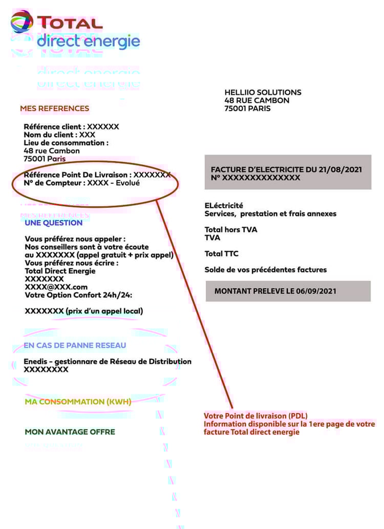 Où trouver son PDL (Point de livraison) lorsqu'on souhaite changer de ...